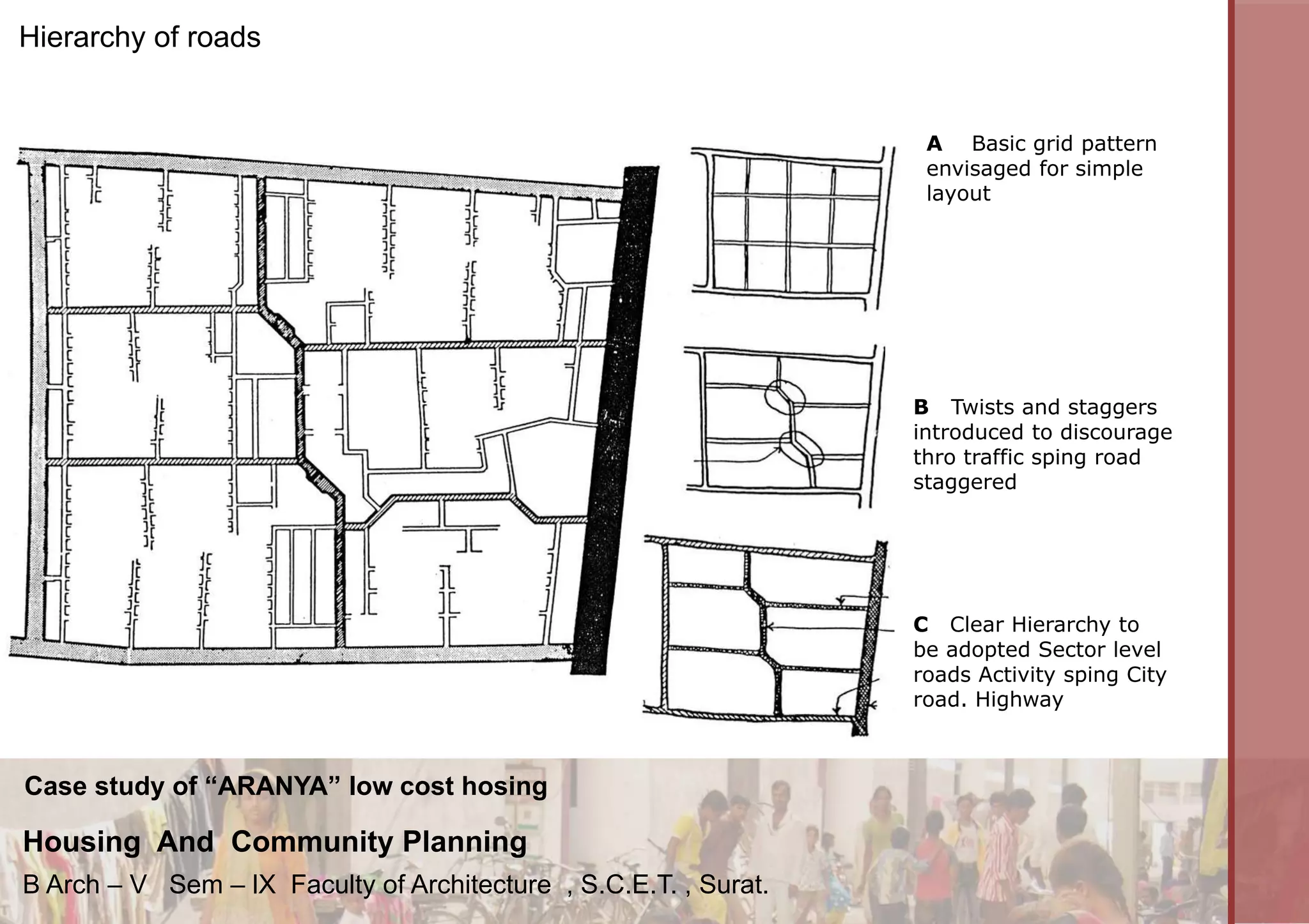 Ews housing (2) | PPT