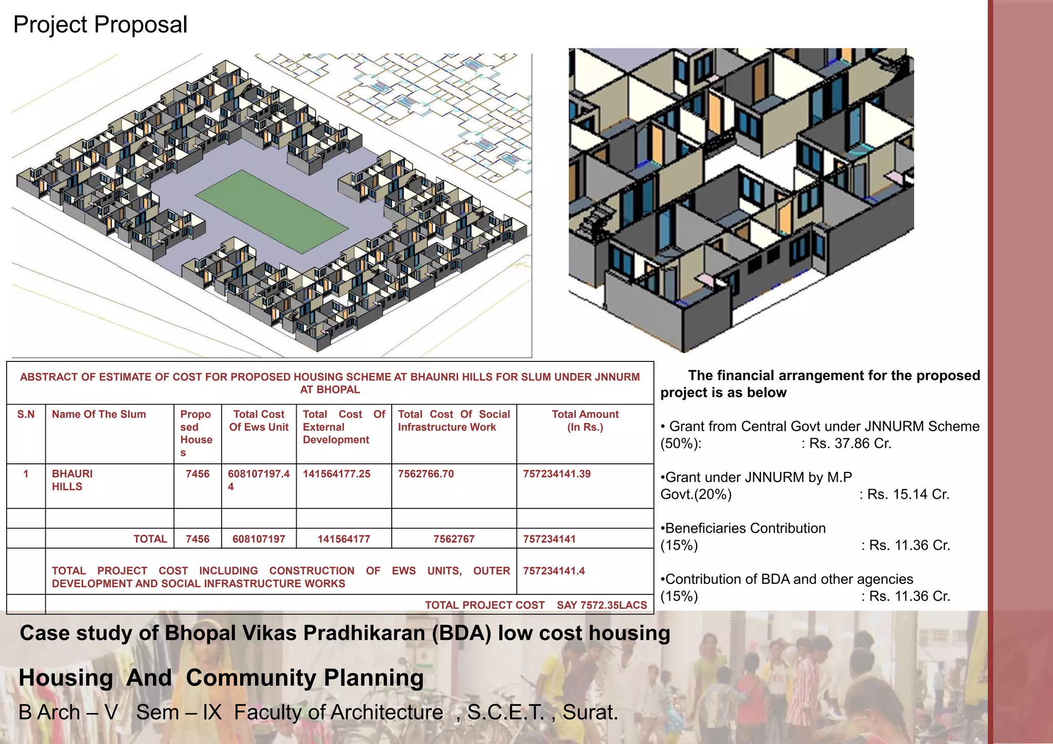 Ews housing (2) | PPT