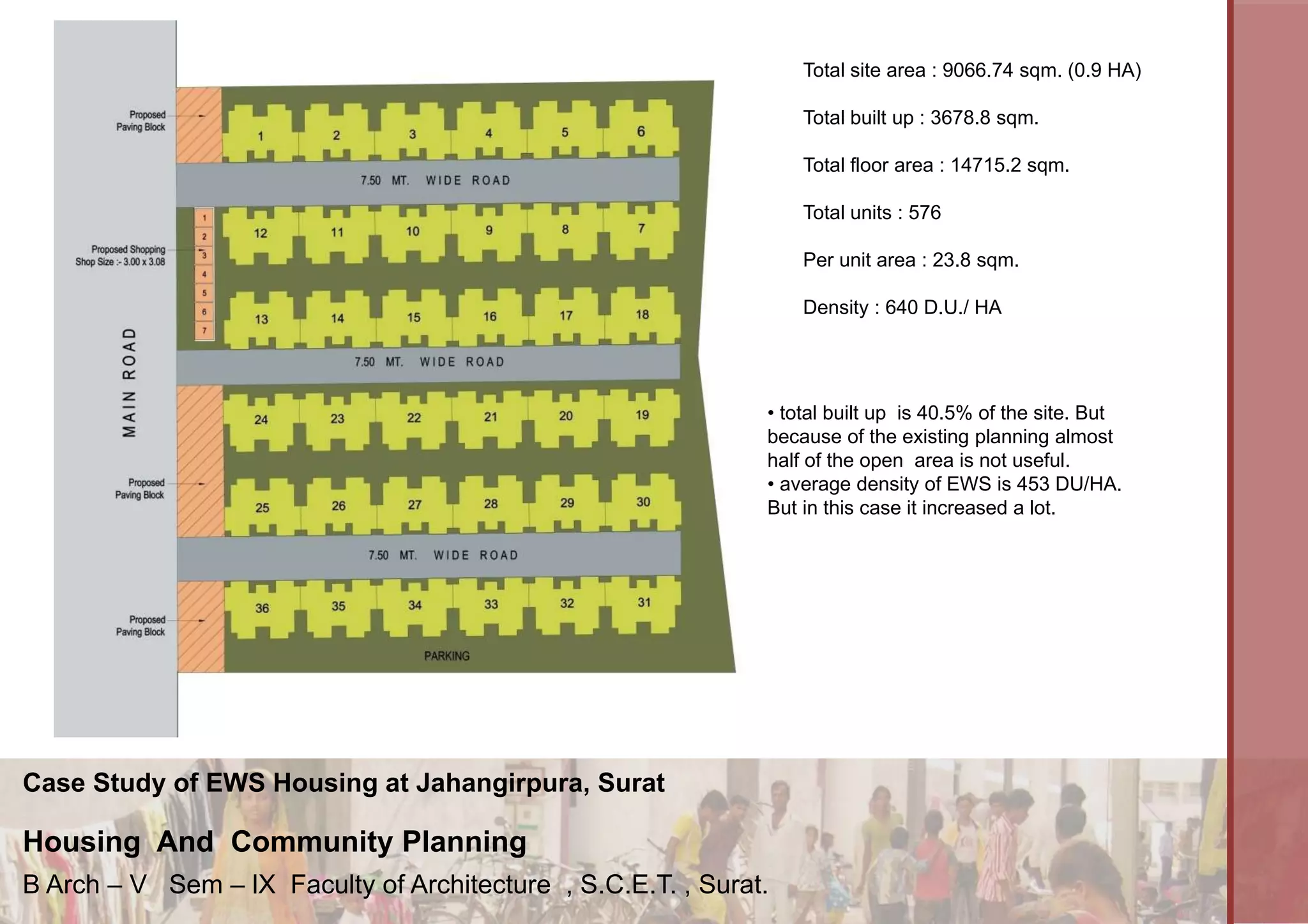 Ews housing (2) | PPT