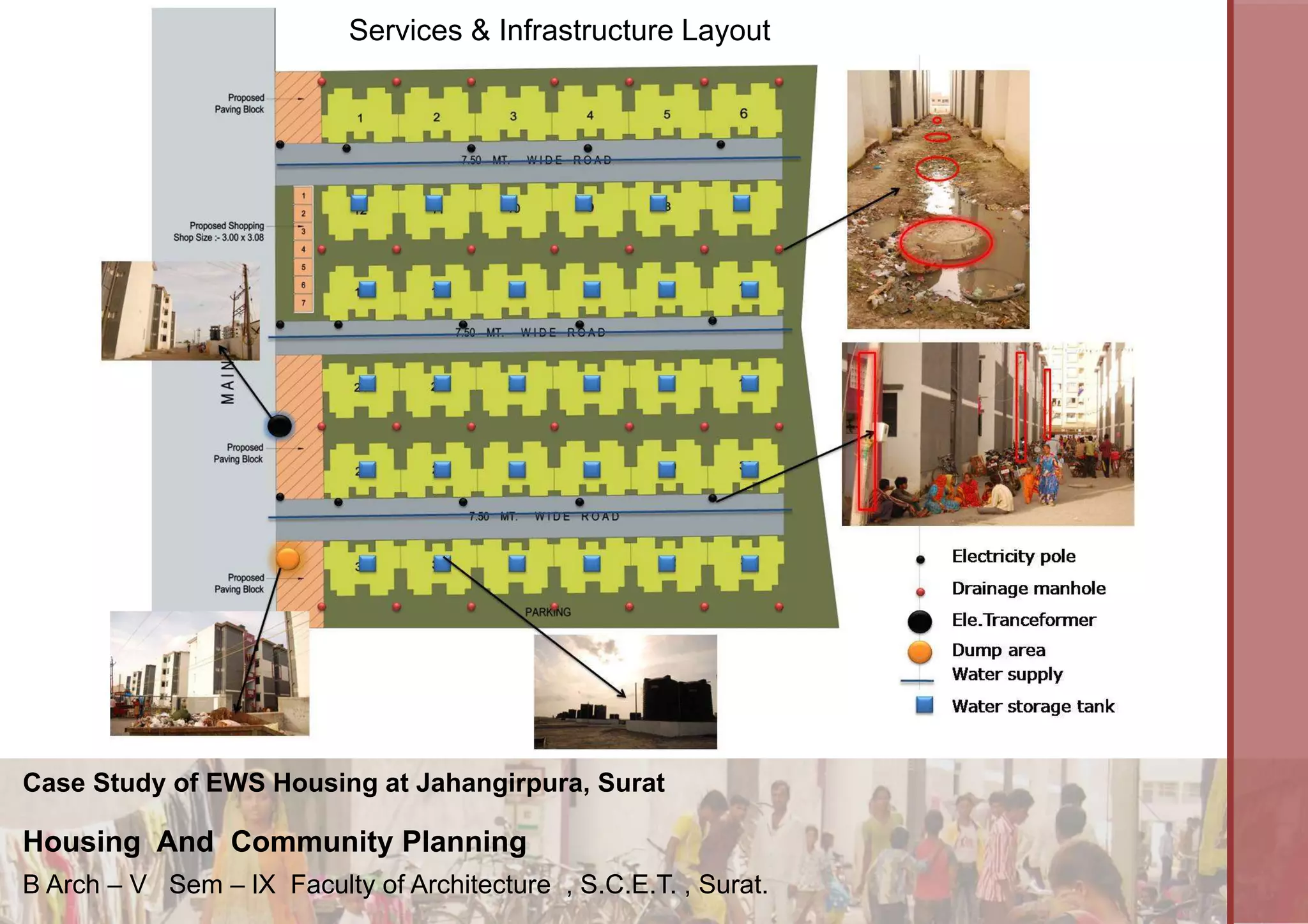 Ews housing (2) | PPT