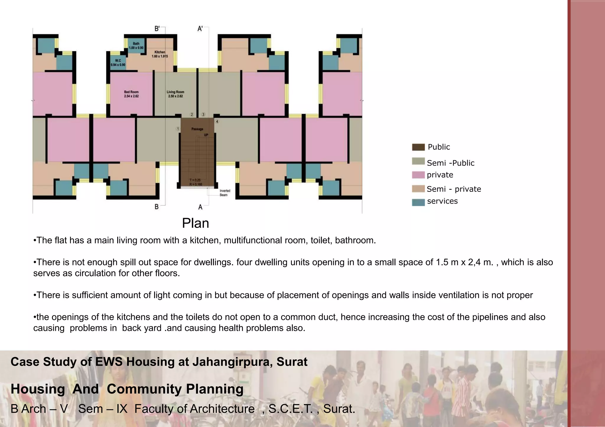 Ews housing (2) | PPT