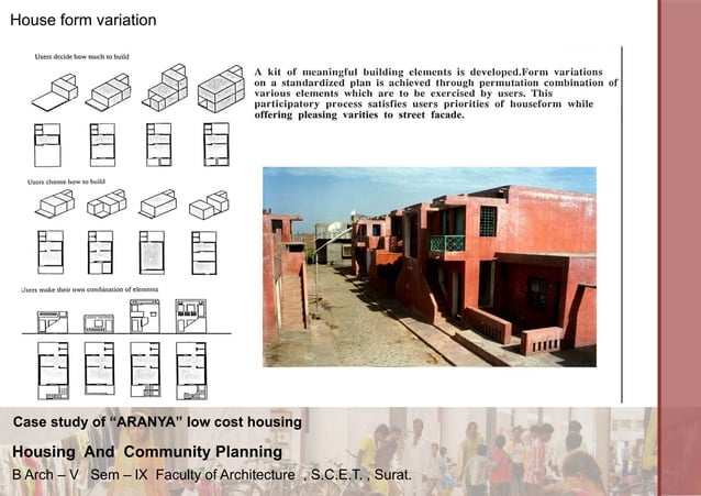 Ews housing (2) | PPT | Government Support and Welfare | Financial ...
