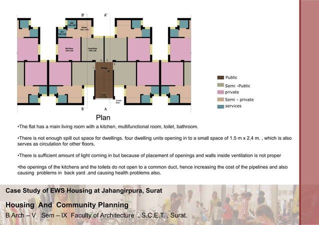 Ews housing (2) | PPT | Government Support and Welfare | Financial ...