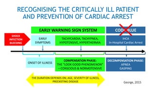 EWS RSUD SITI FATIMAH.pptx