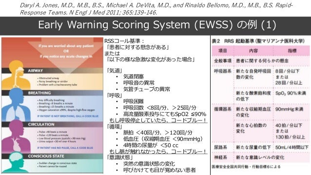「バイタルサイン勉強会」Early Warning Scoring System, Rapid Response System