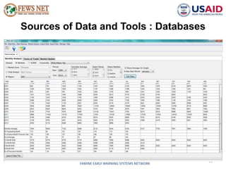 Early warning systems Somalia & Key Climate Risks | PPTX | Non-Profit ...