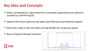 Introduction to Time-Frequency Analysis and EWT | PPTX