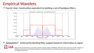 Introduction to Time-Frequency Analysis and EWT | PPTX