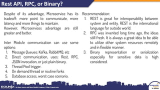 [EWTT2022] Strategi Implementasi Database dalam Microservice Architecture.pdf