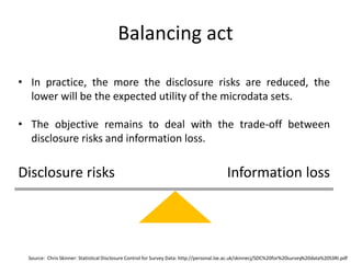 Microdata anonymization considerations | PPTX