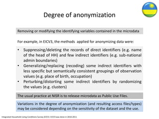 Microdata anonymization considerations | PPTX
