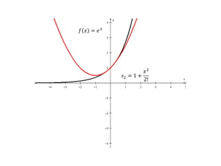 Approximating e^x | PPTX | Physics | Science