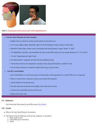 Undergraduate downloads...How to elicit clinical neurological signs | PDF