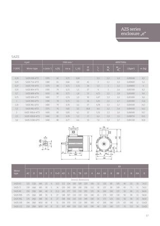 Двигатели взрывозащищенные серии AT Hoyer Motors | PDF