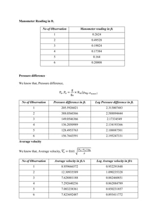 Bernoulli equation Determination through LAB work.pdf