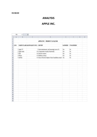 EX.02 ANALYSIS.docx