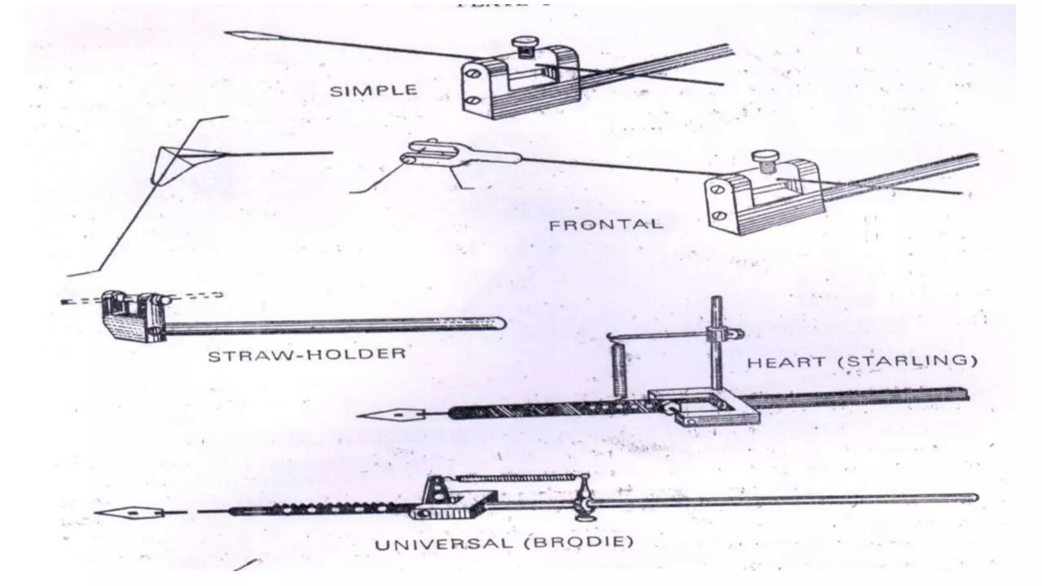 Commonly used instruments in Experimental Pharmacology
