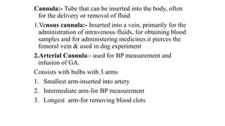 Commonly used instruments in Experimental Pharmacology | PPTX