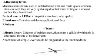 Commonly used instruments in Experimental Pharmacology | PPTX
