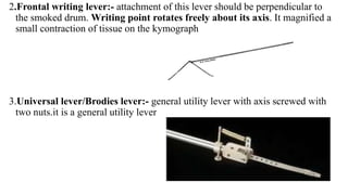 Commonly used instruments in Experimental Pharmacology | PPTX