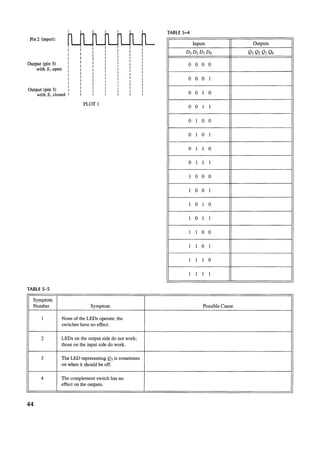Ex 5 more logic gate | PDF