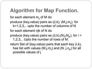 EX-6-Implement Matrix Multiplication with Hadoop Map Reduce.pptx