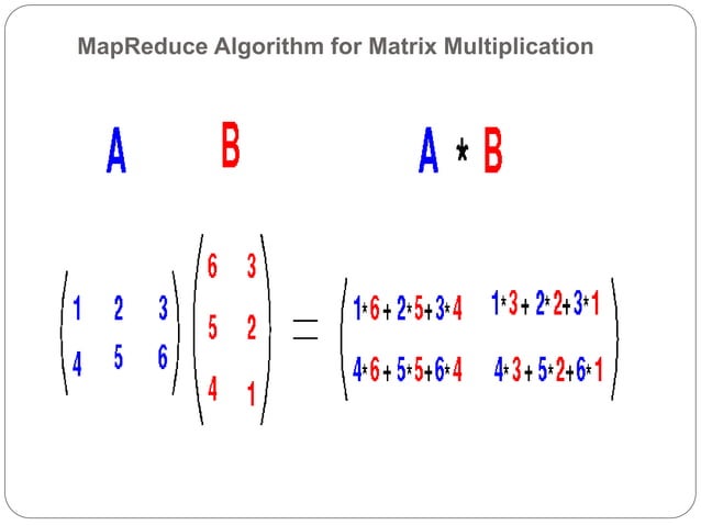 EX-6-Implement Matrix Multiplication with Hadoop Map Reduce.pptx | Programming Languages | Computing