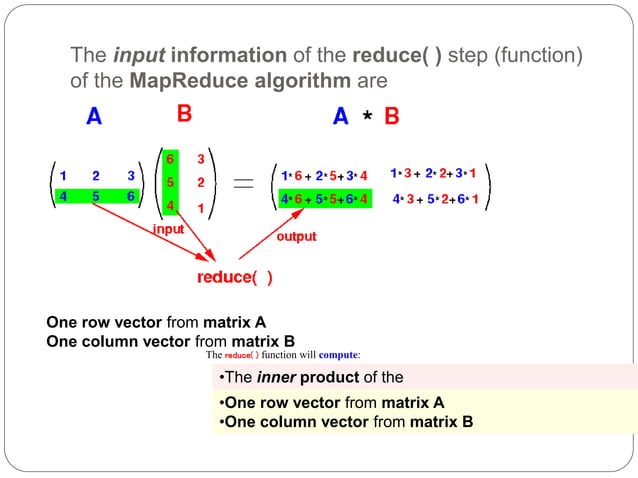 EX-6-Implement Matrix Multiplication with Hadoop Map Reduce.pptx | Programming Languages | Computing