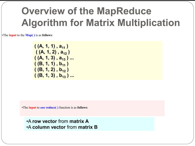 EX-6-Implement Matrix Multiplication with Hadoop Map Reduce.pptx | Programming Languages | Computing