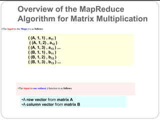 EX-6-Implement Matrix Multiplication with Hadoop Map Reduce.pptx
