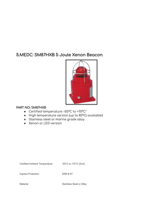 Explosion Proof Lights in Stock | PDF