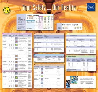 Ex plakat ext-en_v06_web_neu | PPT