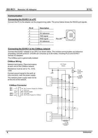 Ex rc1 spec-en_1215 | PDF