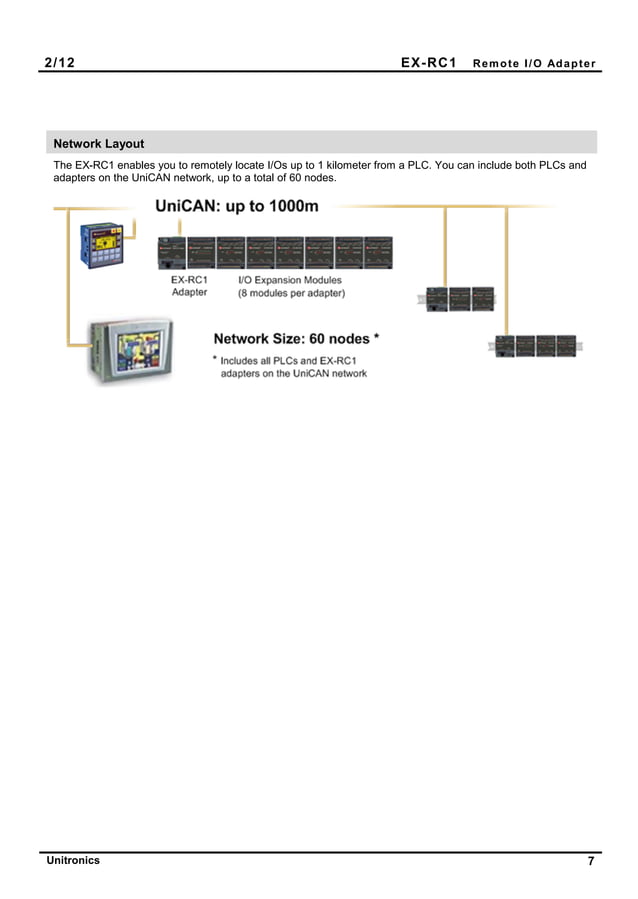 Ex rc1 spec-en_1215 | PDF