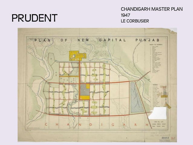 values in architecture | PPT