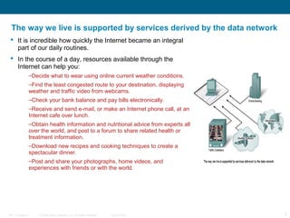 Ex 1 chapter01-living-network-tony_chen | PPT