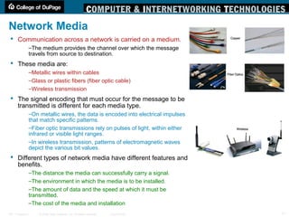 Ex 1 chapter02-communicating-network-tony_chen | PPT