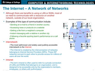 Ex 1 chapter02-communicating-network-tony_chen | PPT