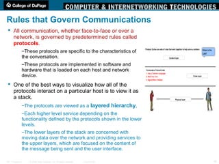 Ex 1 chapter02-communicating-network-tony_chen | PPT