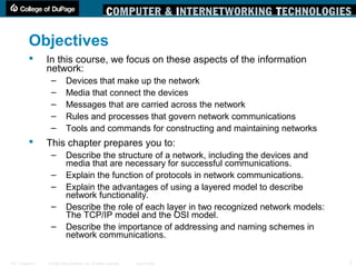 Ex 1 chapter02-communicating-network-tony_chen | PPT