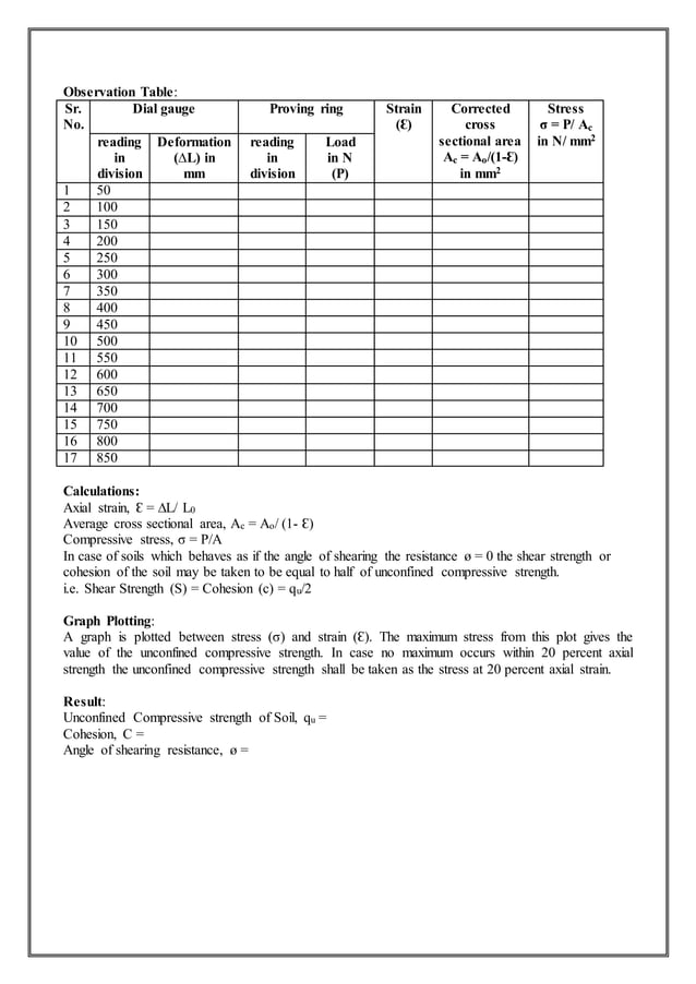 Ex 10 unconfined compression test | DOC | Geology | Science