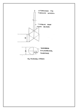Ex 11 vane shear test | PDF