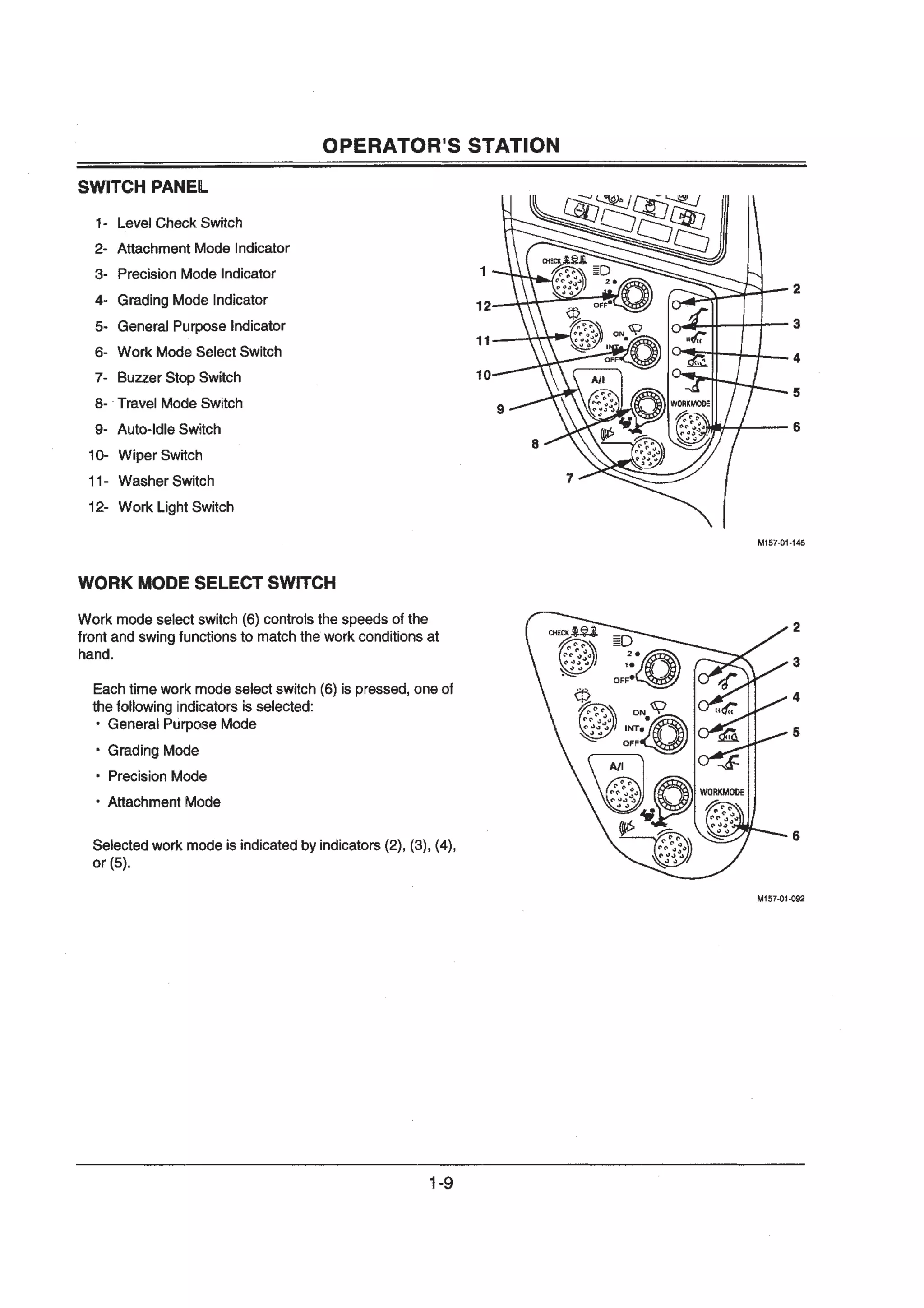 Hitachi Ex120 5 switch Panel layout | PDF