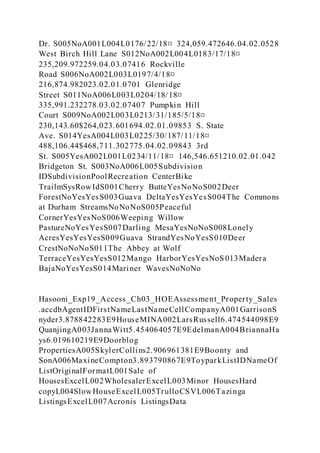 EX19_AC_CH03_GRADER_HOE_AS_InstructionsGrader - Instructi | DOCX