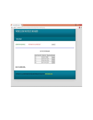 wireless notice board | DOCX