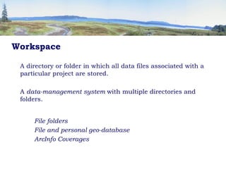 Workspace Management | PPT