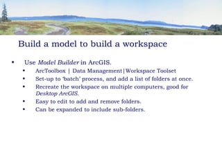 Workspace Management | PPT