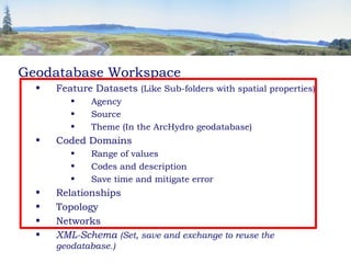 Workspace Management | PPT