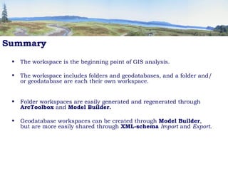 Workspace Management | PPT