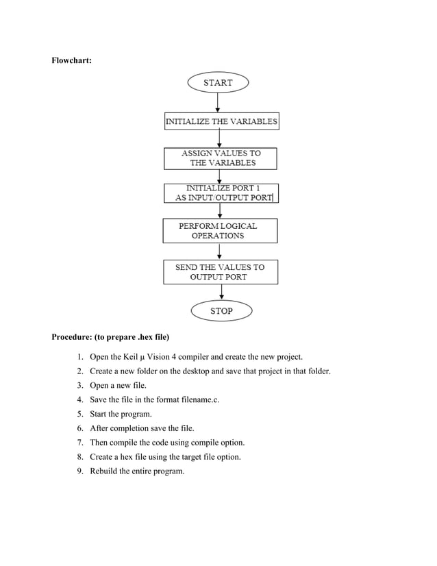 Proteus and Keil software Demonstration - MP | PDF | Computer Software and Applications | Computing